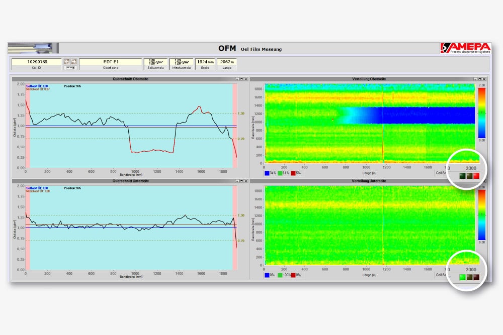 AMEPA - On-line oil film measuring (OFM)